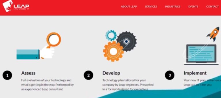 IT Master Plan Complete Guide in 2022 - Leap Managed IT