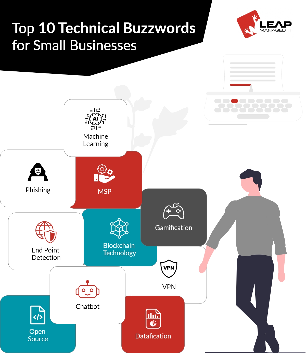 10 Technical Buzzwords for Small Businesses 2022 | IT Buzzwords